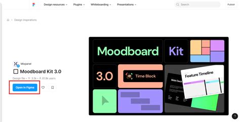 Cara Membuat Papan Suasana Hati 4 Cara Kreatif Untuk Menghidupkan Ide