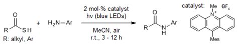 Amide Synthesis By Acylation
