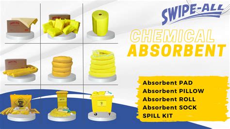 Jual Absorbent Pad Industrial Swipe All