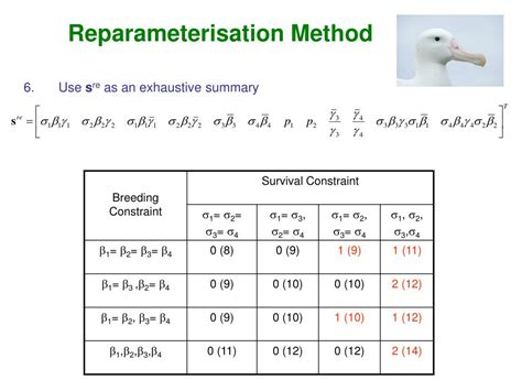 ppt parameter redundancy workshop part ii models evolution and