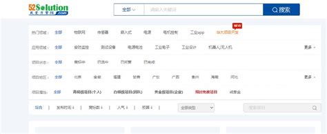 程序员的13个外包接私活网站，你有技术就有钱！ 程序员外包平台 csdn博客