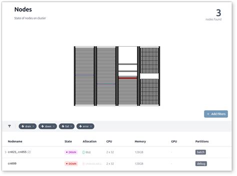 Slurm Web Overview Rackslab Docs