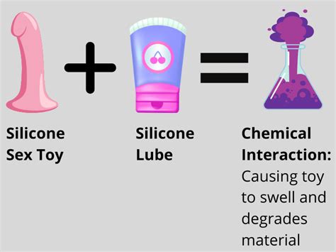 Silicone Lube Vs Silicone Toys We Tested It