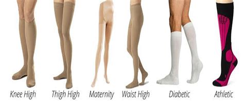 Comprogear Compression Hose Complete Guide With Images
