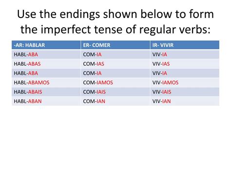 Ppt The Imperfect Tense Powerpoint Presentation Free Download Id
