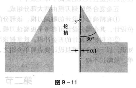 模切知识｜雕刻刀模的分类全解！ 搜狐大视野 搜狐新闻