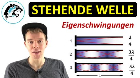 Stehende Wellen And Eigenschwingungen Eigenfrequenzen Youtube