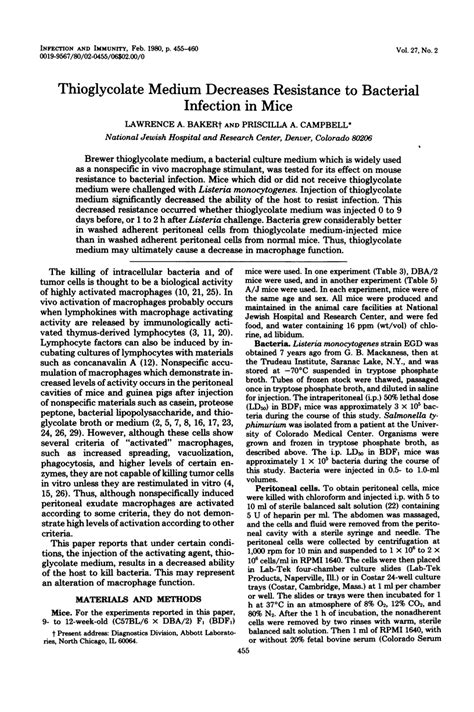 Thioglycolate Medium Decreases Resistance To Bacterial Infection In