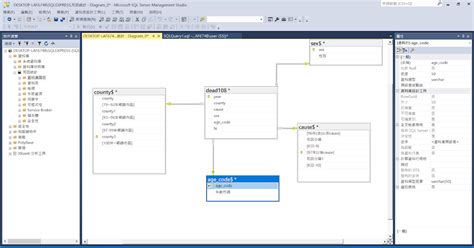 【sql】關聯表