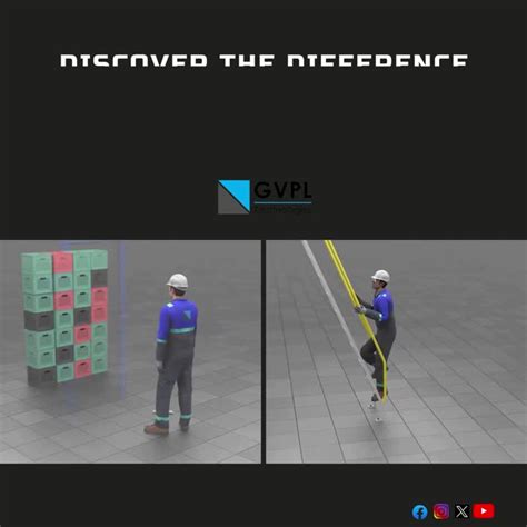 Video Gvpl Technologies On Linkedin Computationalfluiddynamics Cfd