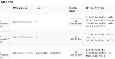 What Is Passing Hostname IP Addresses To My Dumb AP For Only A Single Device Network And