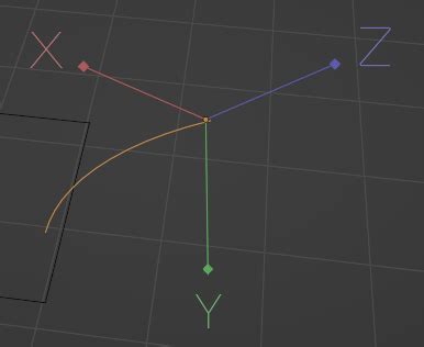 Hair Using Geometry Nodes Blender And CG Discussions Blender Artists Community