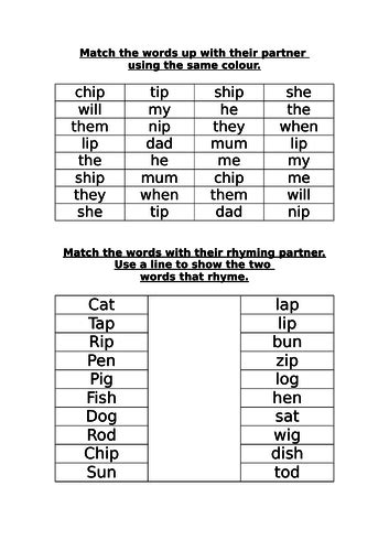 Guided Reading Tasks And Resources Year 2 Teaching Resources