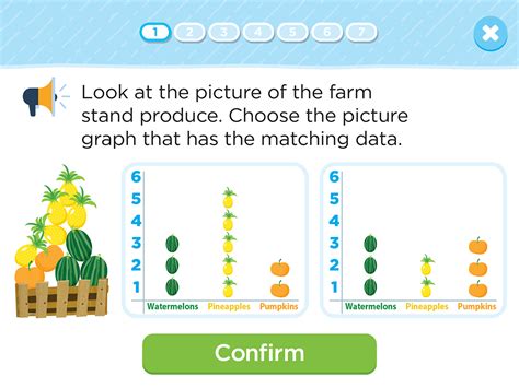 Free Interpret Data Essential Activities For Grade 3