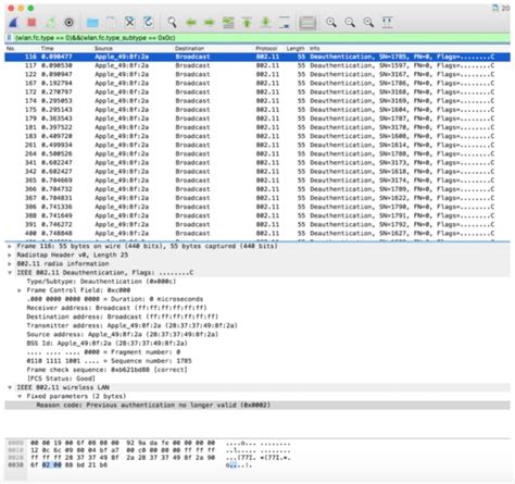 Rogue Access Point Cisco Meraki Blog