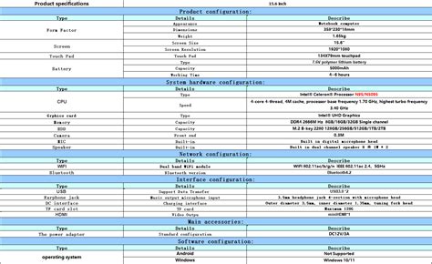15 6 Inch 1080p Intel® Celeron® Processor N5095 Intel® Celeron® Processor N95 Laptops Buy