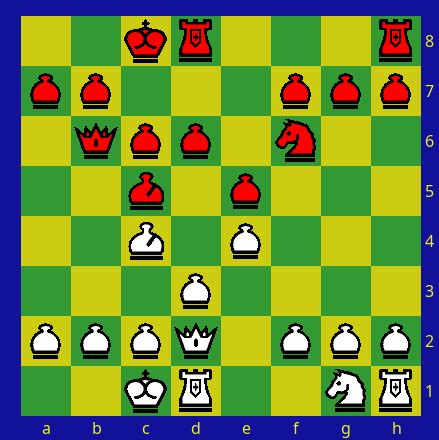 Rules Of Chess Castling Faq