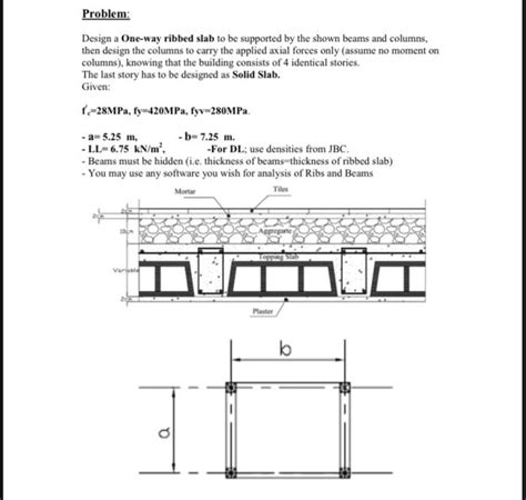 Solved Q 1 10 Marks For The Shown Space Frame And By Using
