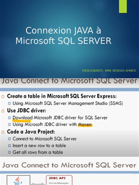 2connexion Jdbc Sql Server Pdf