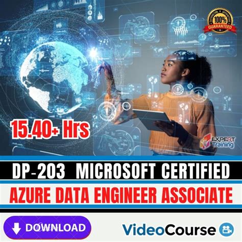 Dp‑203 Microsoft Certified Azure Data Engineer Associate Expert Training
