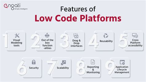 Low Code Platforms Engati