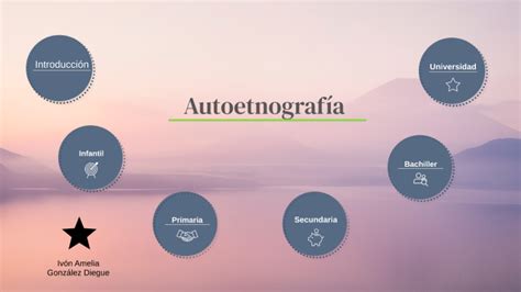 Autoetnografía By Ivón Amelia González Dieguez On Prezi