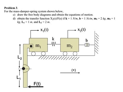 Problem 3 For The Mass Damper Spring System Shown Below C Draw The Free Body Diagrams And Obtain