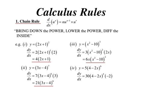 Chain Rule Formula