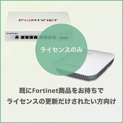 Equ Net Shop Fortigateのips設定について