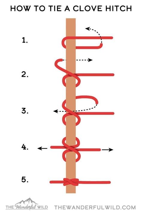 Pin By Ubububububub On Home And Garden And Farm Survival Knots Tie Knots