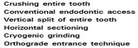 Teeth In Forensics A Review Indian Journal Of Dental Research