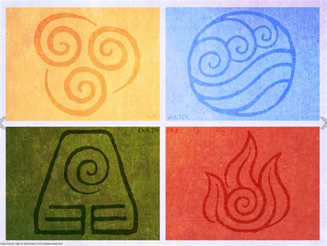 Avatar The Last Airbender Fire Symbols