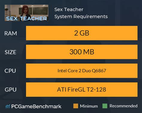 Sex Teacher System Requirements Can I Run It Pcgamebenchmark