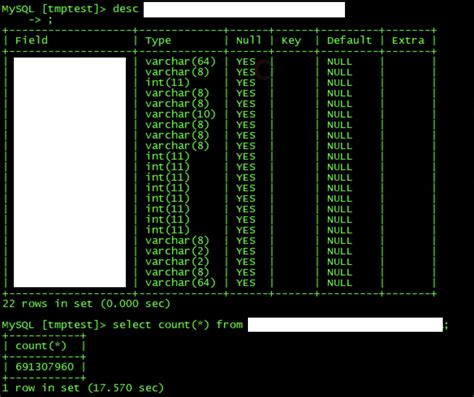 Dumpling Dumps Slower Than Tidb S Select Into Outfile Issue Pingcap Dumpling Github