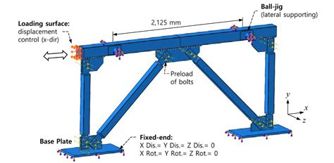 Behavior Of Longitudinal Plate To Rectangular Hollow Structural Section