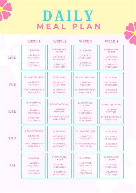 7 Free Used Daily Meal Planner Templates