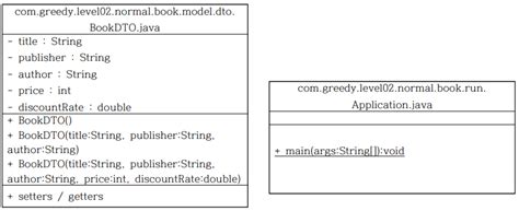 Java Solution To Puzzles