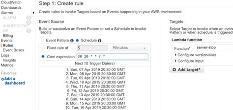 How To Schedule AWS EC Start And Stop Time Using Lambda And Cloudwatch