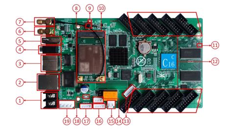 Huidu C16c Led Control Card A Complete Guide For Professionals