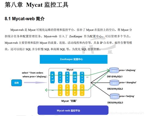 Mycat安全监控平台简介 Mycat分布式数据库集群架构工作笔记0035myact控制台首页展示信息包括所属区域租户名称连接数据库地址能力运行时长 Csdn博客