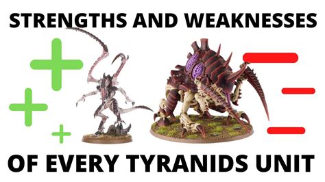 Strengths And Weaknesses For Every Codex Tyranids Unit Tyranid