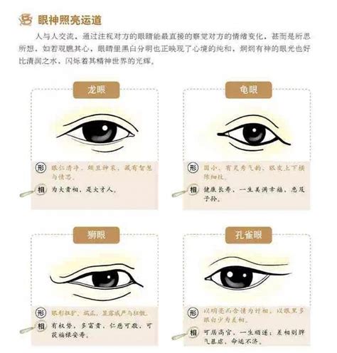 古代识人术！ 知乎