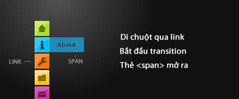 menu với css3 ntuts