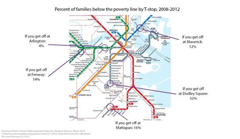 Health Inequalities In Boston By T Stops Public Health Post