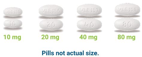 Atorvastatin Tablets