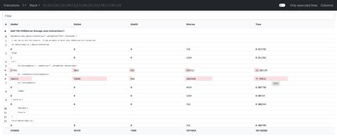 profile objectscript with more power intersystems developer community