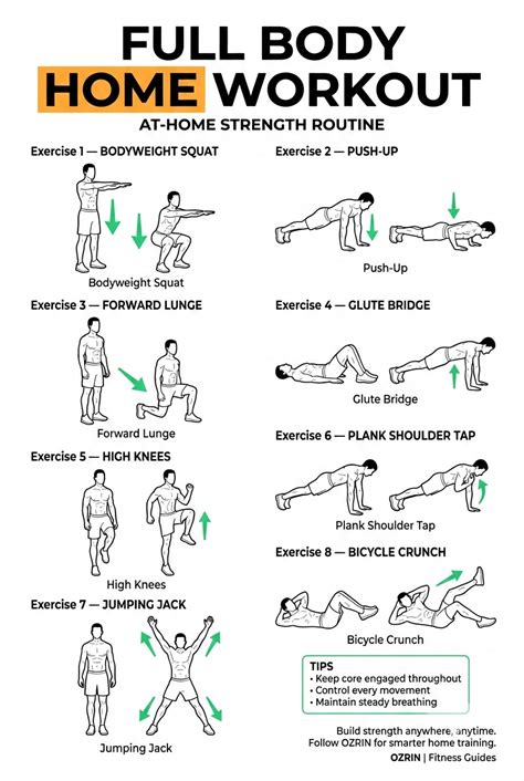 Rapid Functional Full Body Strength Training · Free Workout By