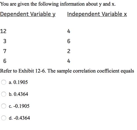 solved you are given the following information about y and