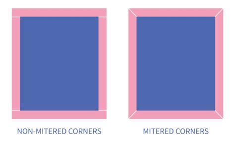 Quilt Border Calculator Designed To Quilt