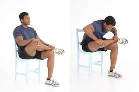 Figure 4 Stretch Benefits Technique And Common Mistakes